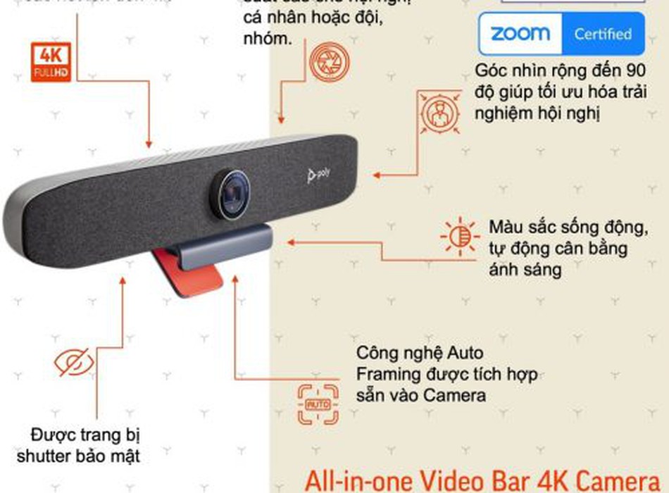 So sánh thiết bị họp trực tuyến Logitech Rally Bar vs Poly Studio X50 ...